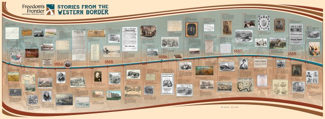 Freedom’s Frontier: Stories from the Western Border – Wabaunsee County ...